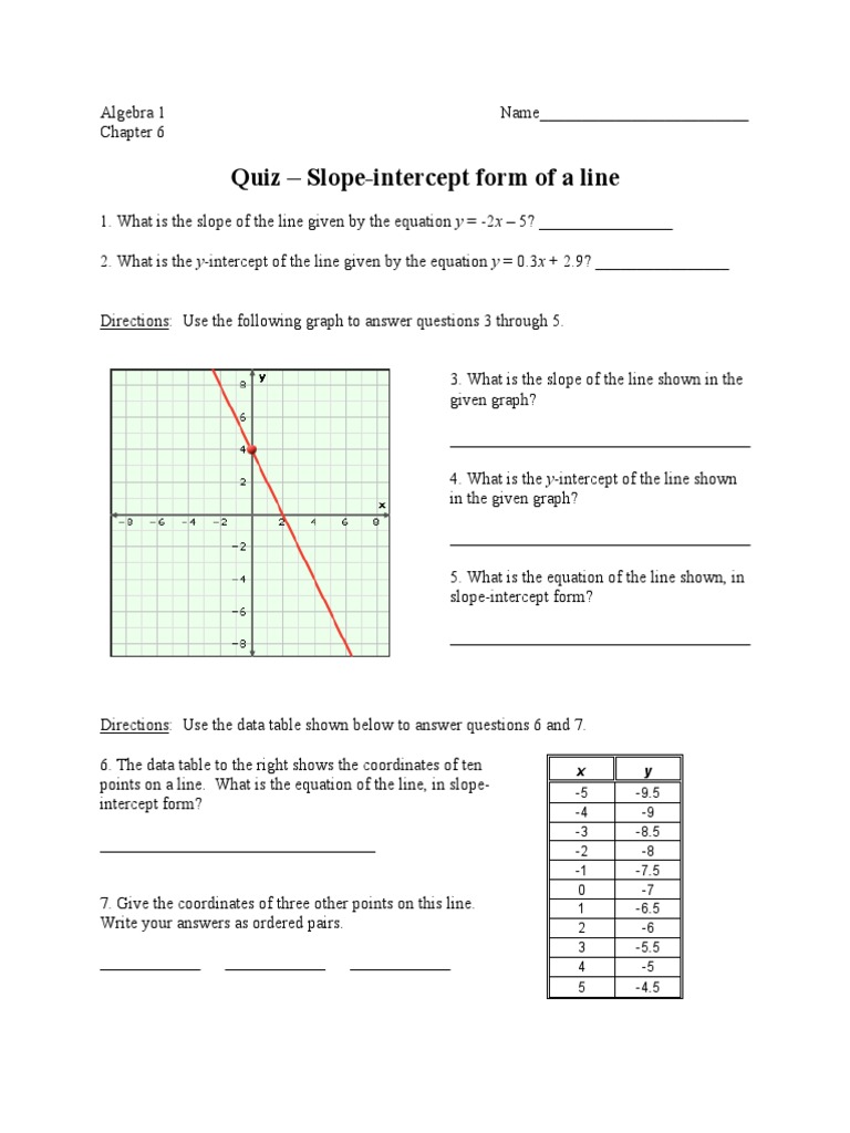 QZ Slope-Int | PDF | Teaching Methods & Materials
