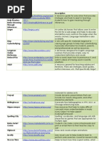 Street Types and Abbreviations List | PDF