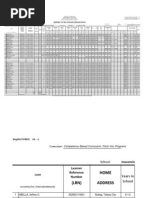 Teaching Loads | PDF | Teachers | Lesson Plan