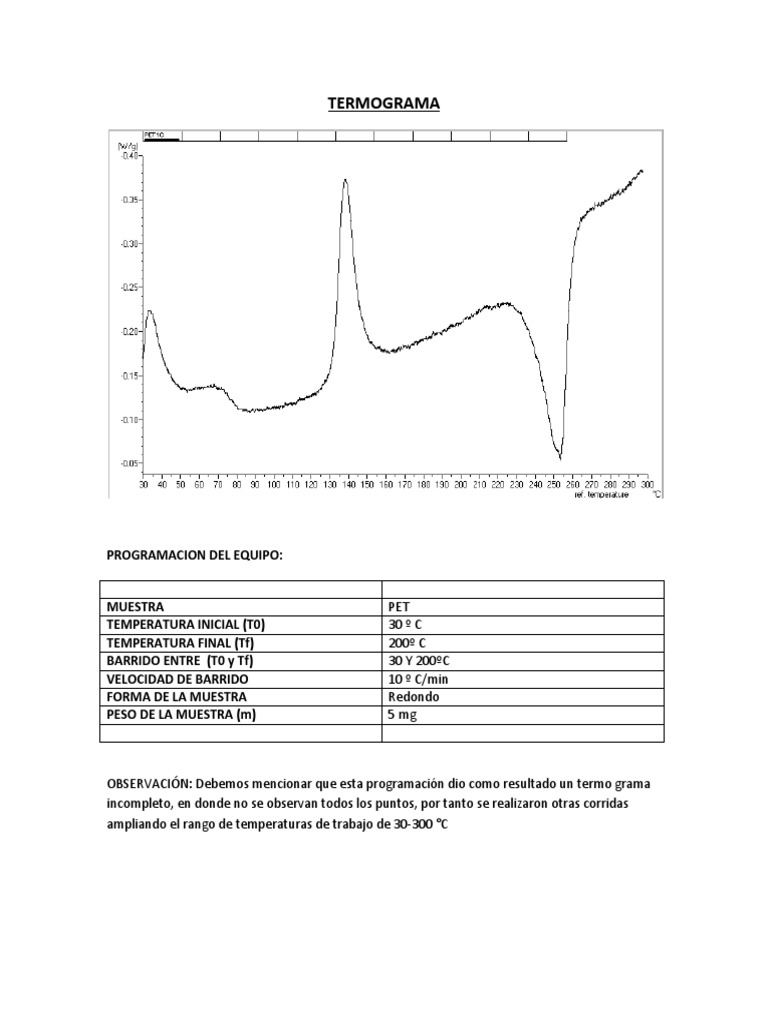 Termograma .... | PDF | Calor | Capacidad calorífica