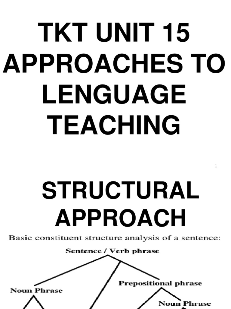 Tkt-Unit-15 Approaches To Lenguage Teaching | PDF
