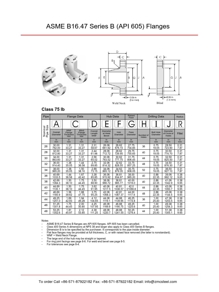 ASME B16.47 Series B Flange | PDF | Gas Technologies | Pipe (Fluid ...