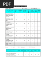 Global Rating of Change Scale (Groc) : Began Treatment Until Now (Check ...