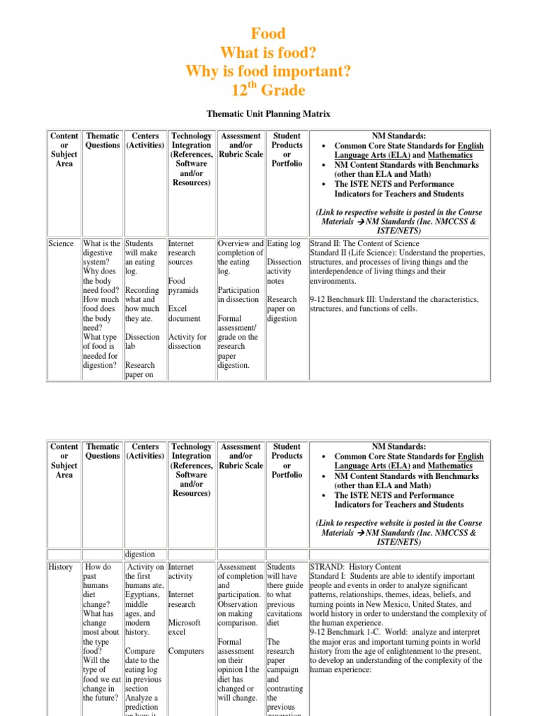 Thematic Unit Matrix | PDF | Common Core State Standards Initiative ...