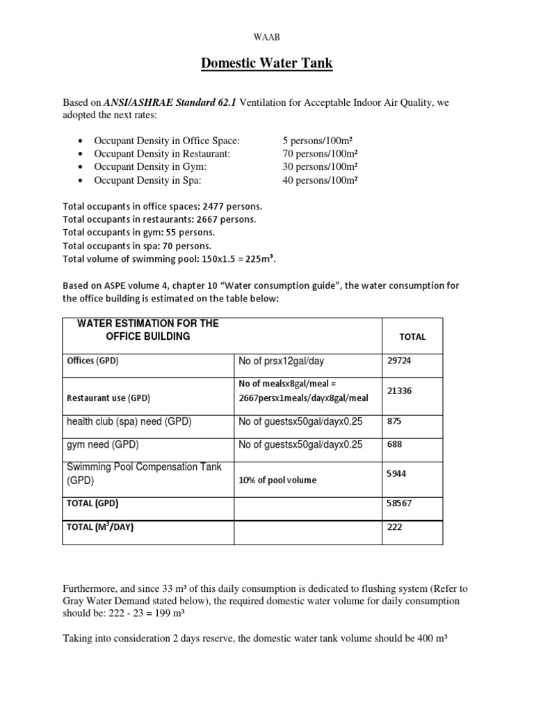 Water Tanks Calculation | PDF | Basement | Hydrology