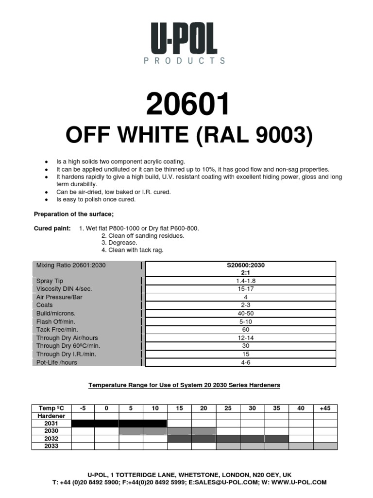 RAL 9003 Off White Coating Guide | PDF