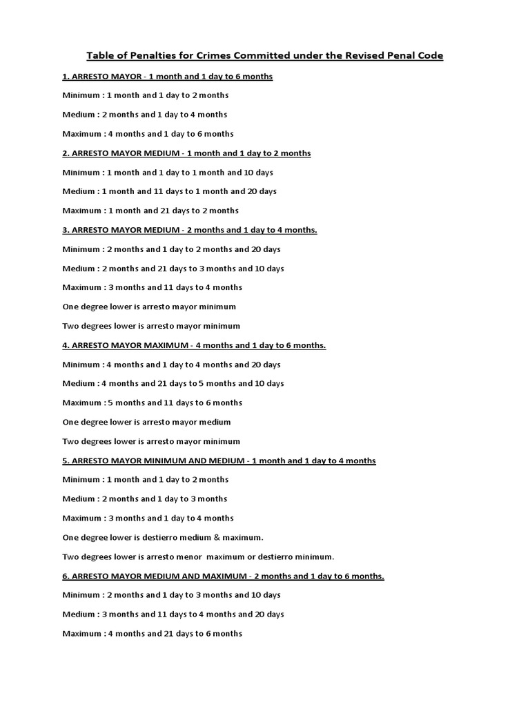 Revised Penal Code Penalties Table | PDF | Prison | Common Law