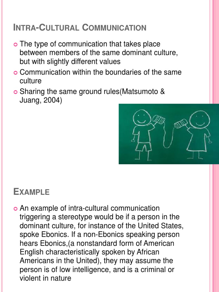 Intracultural Communication | PDF | Attitude (Psychology) | Communication
