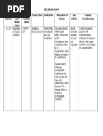 Isoxilan Generic Name: Isoxsuprine: Drug Study | PDF | Childbirth ...