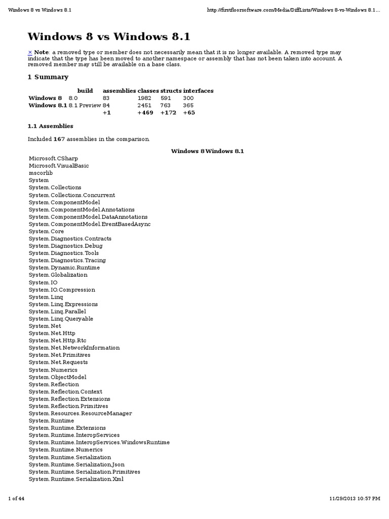 Windows 8 Vs Windows 81 Pdf Extensible Application Markup Language Component Object Model 2745