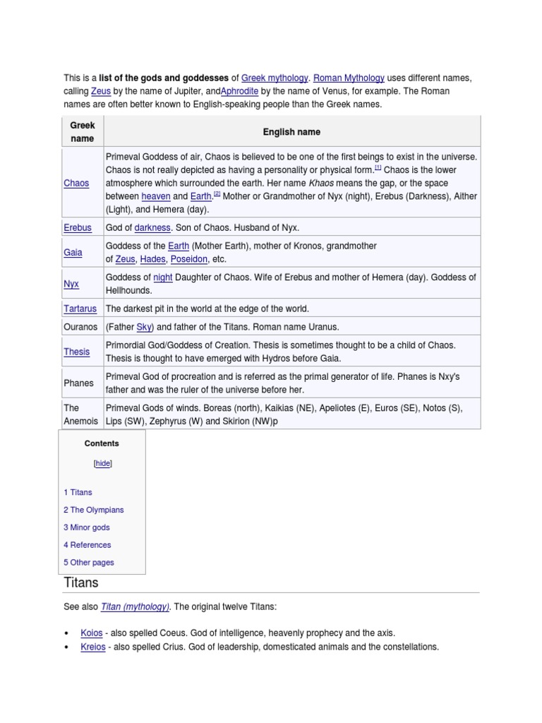 A List of Greek Gods and Goddesses: Their Names and Areas of Influence ...