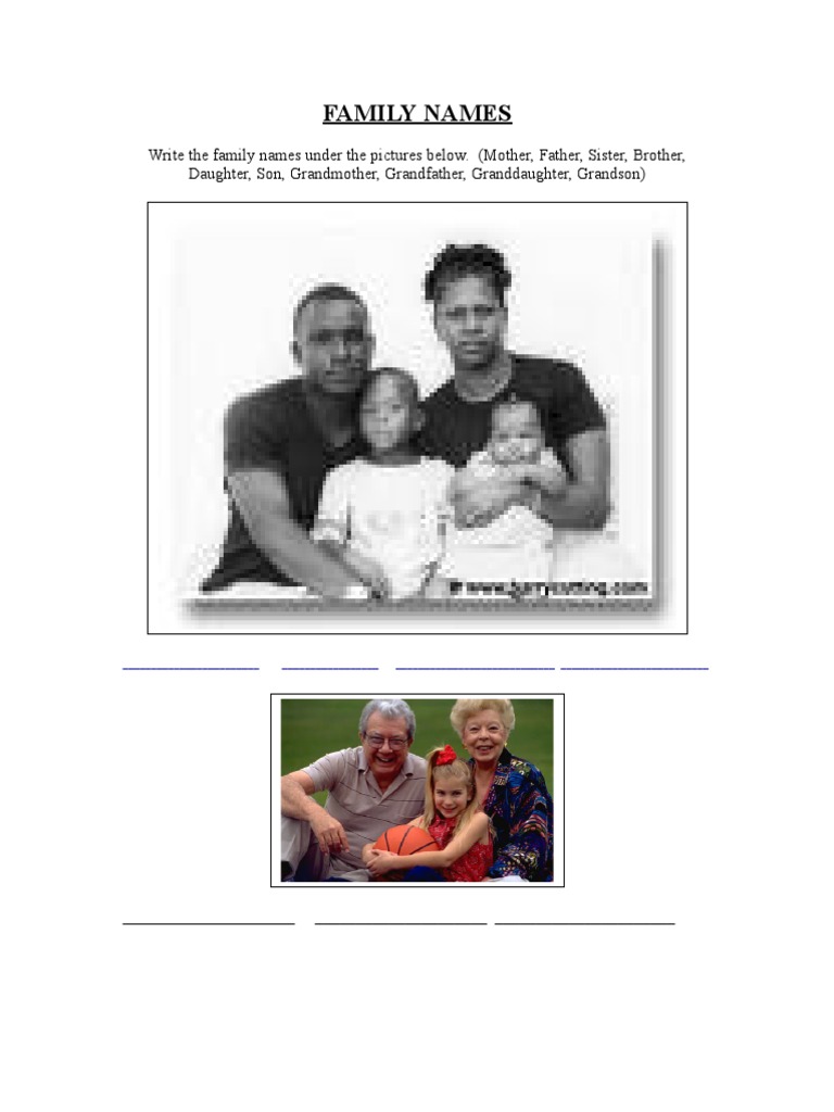 Family Names | PDF