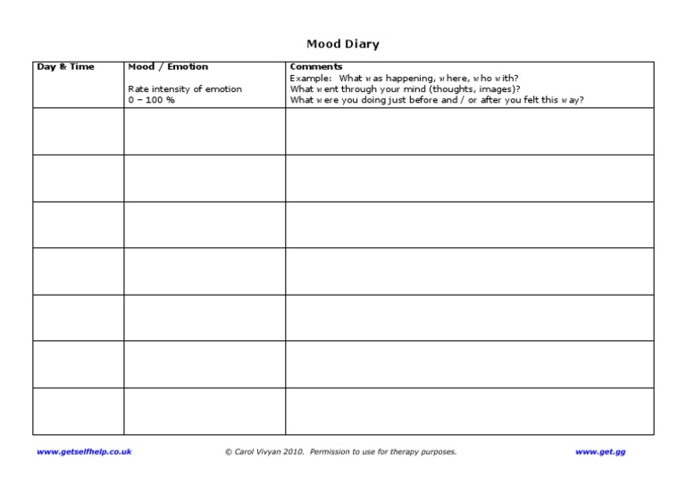 Mood Diary 2 | PDF | Mental Health | Positive Psychology