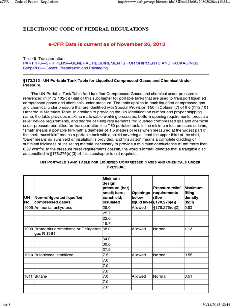 49CFR173.313 - UN Portable Tank Table For Liquefied Compressed Gases ...