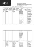 Capstone Project Guidelines | PDF | Workflow | Software Development