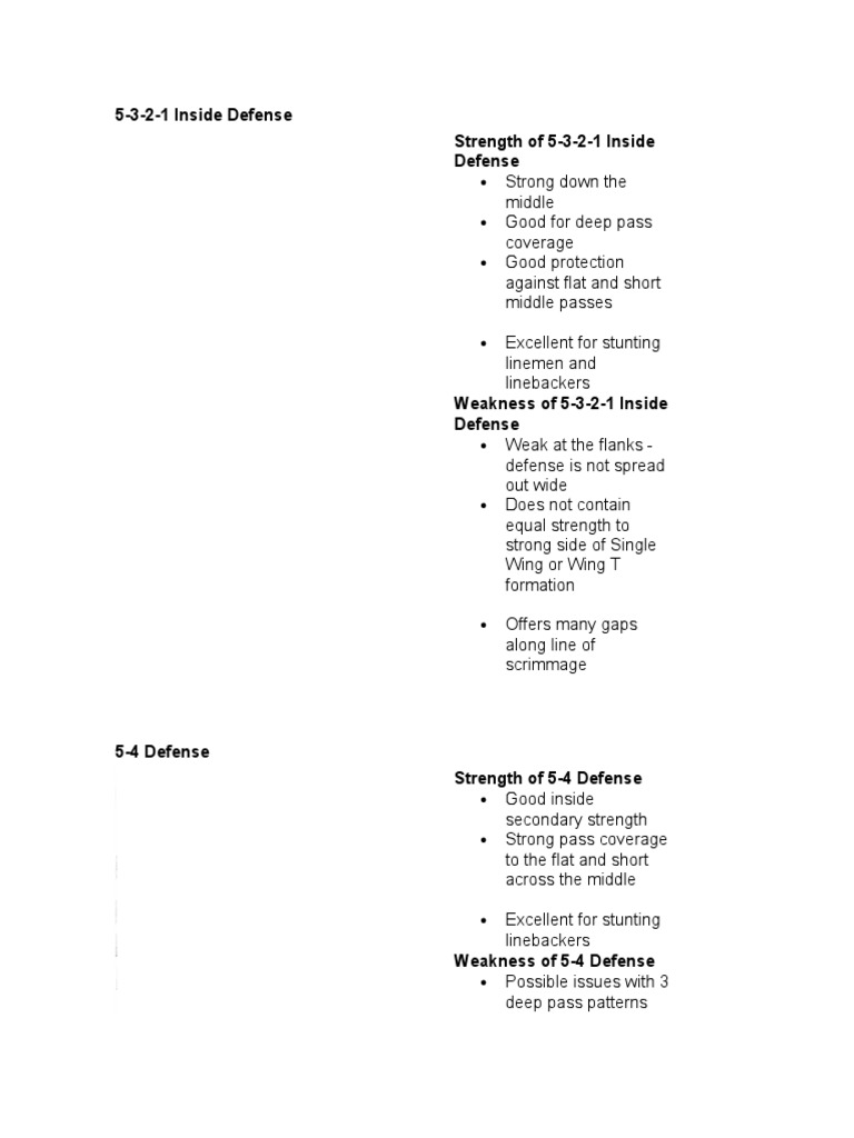 5-3-2-1 Inside Defense Strength of 5-3-2-1 Inside Defense | PDF