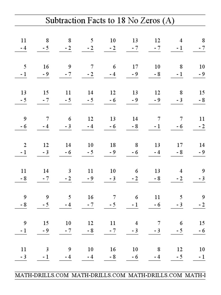 Subtraction Facts to 18 Worksheet | PDF