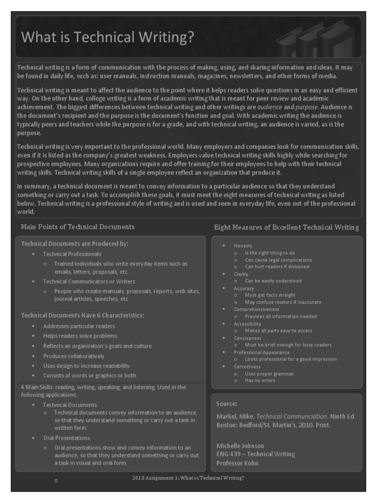 What Is Technical Writing | PDF | Communication | Human Communication