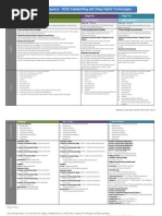 Theory of Knowledge Vocabulary | PDF | Rationalism | Empiricism