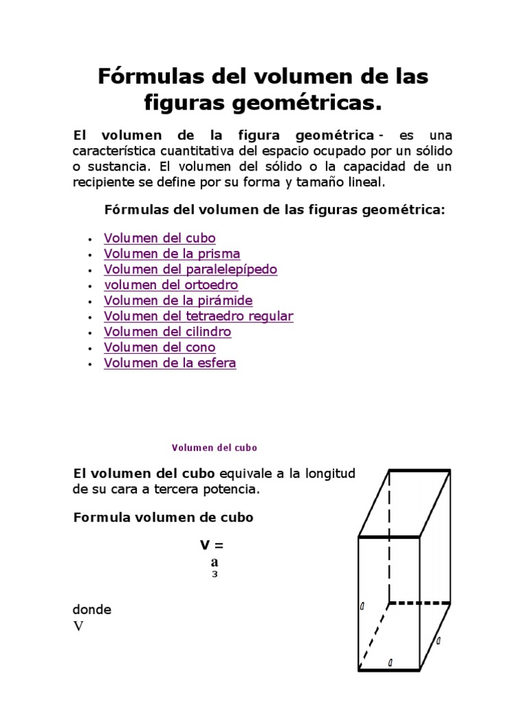 Fórmulas del volumen de las figuras geométricas