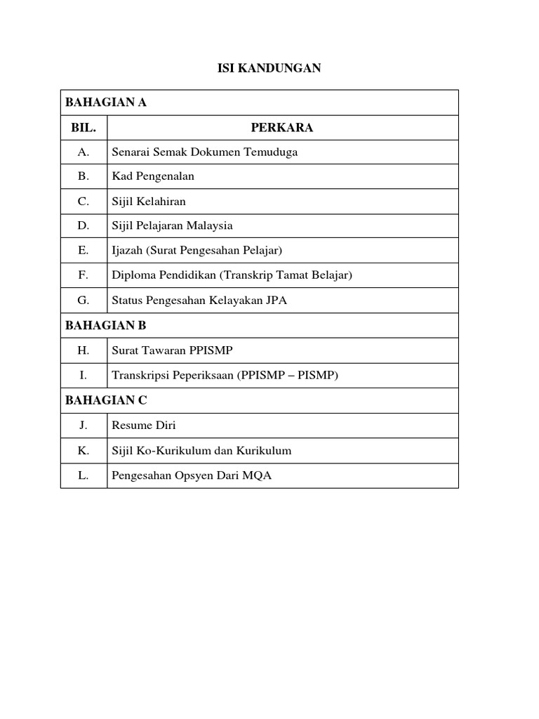 Isi Kandungan Fail | PDF