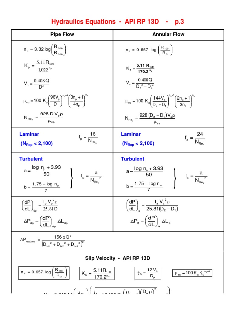 p.3 API Hydraulics Equations | PDF