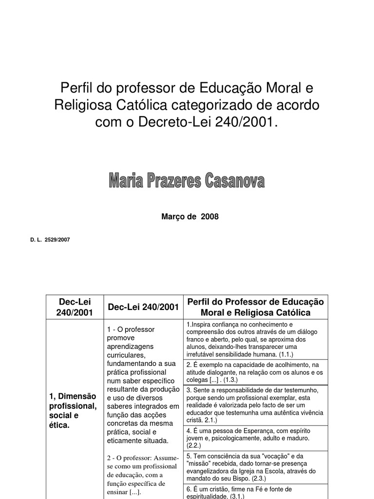 Perfil Do Professor de Emrc Categorizado | PDF | Psicologia | Cognição