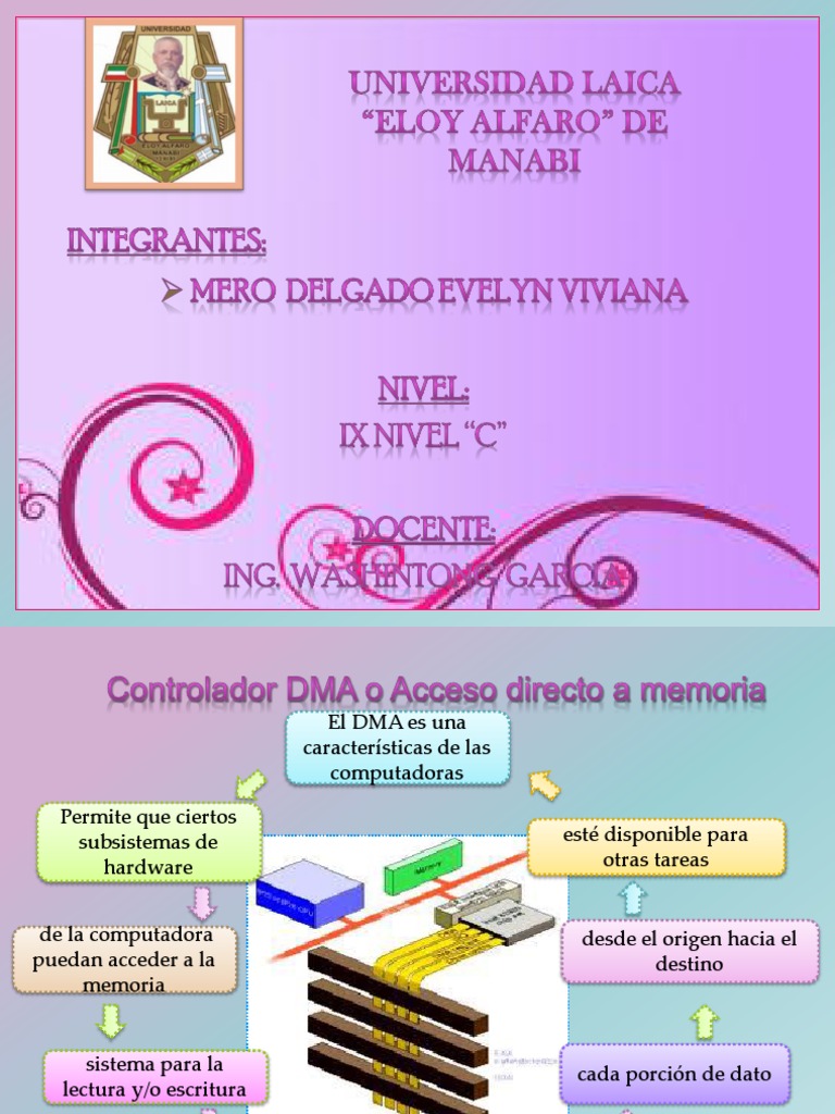 Controlador Dma | PDF | Unidad Central de procesamiento | Hardware de ...