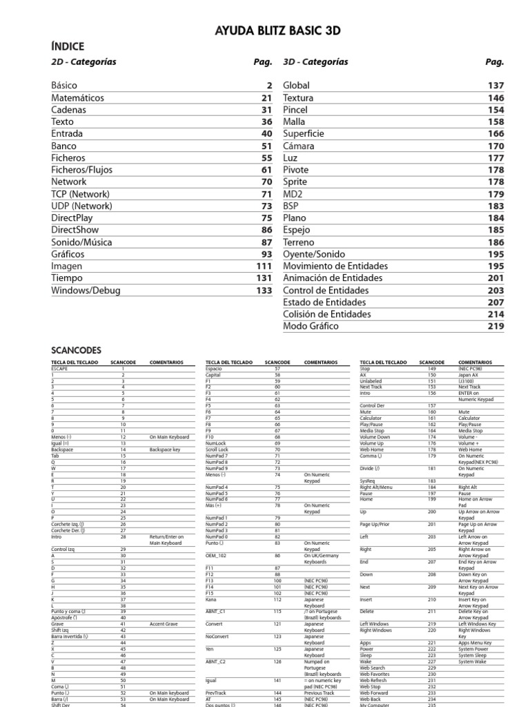 Manual Blitz 3d | PDF