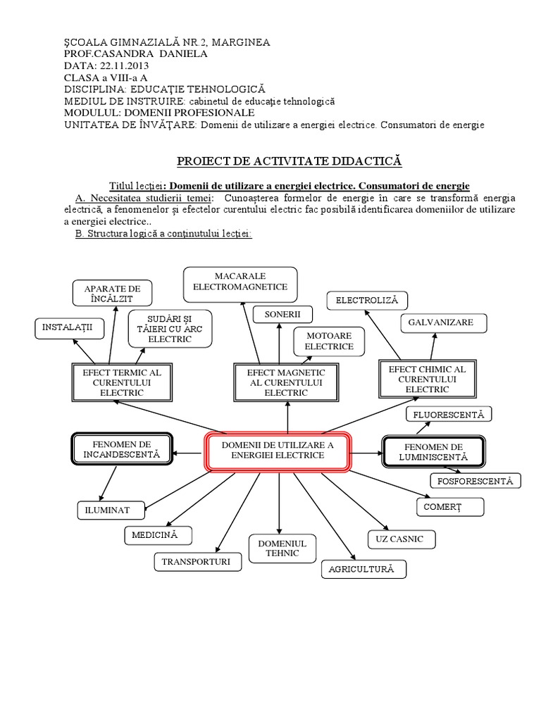 Proiect Didactic CL A VIIIa | PDF