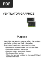 Ventilator Graphics Cheatsheet (Part 2) | PDF