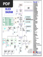 Cs Tcom RF 3134 At003 5 Otm Vehicular Loop Antenna Datasheet | PDF ...