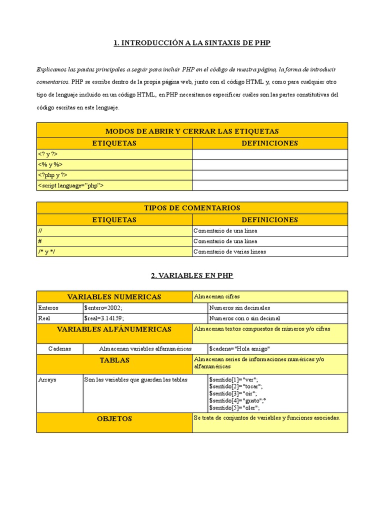 Manual PHP Resumido | PDF | Lenguaje de programación | Comillas