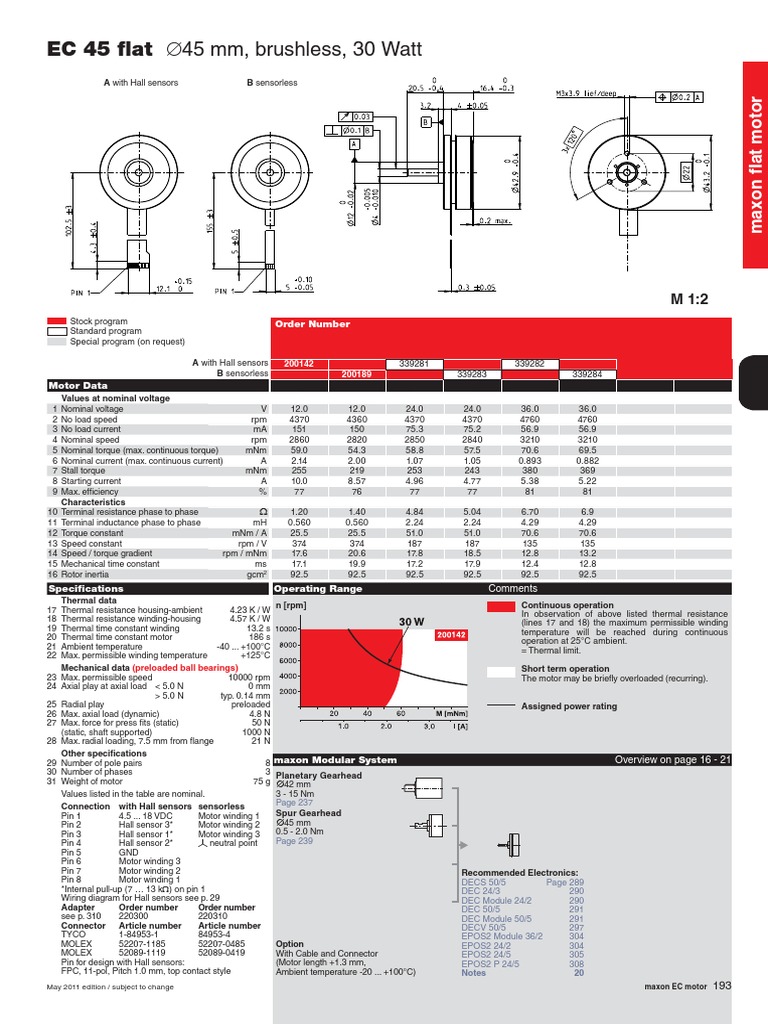 Maxon EC 45 Flat Motor Specifications | PDF