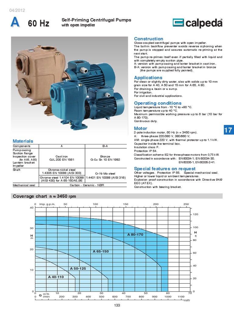 Self Priming Pump | Pump | Gas Technologies