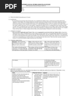 Example Program For Emcee: "Honor A Veteran" | PDF