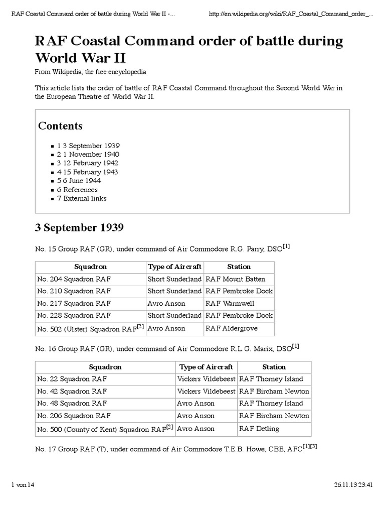 RAF Coastal Command Orbat WW2 | PDF