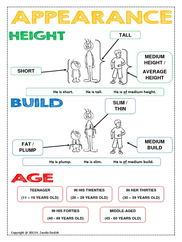 Appearance Pictionary | PDF