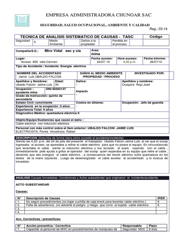 TASC | Factores humanos y ergonomía | Planificación