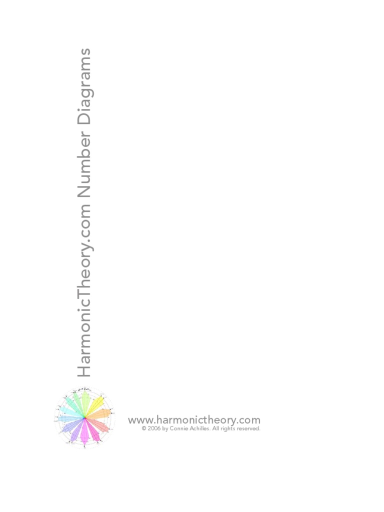 Harmonic Theory Diagrams | PDF | Mode (Music) | Interval (Music)