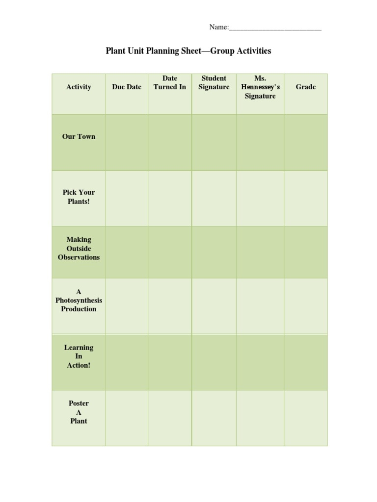 Plant Unit Planning Sheet Template | PDF | Career & Growth