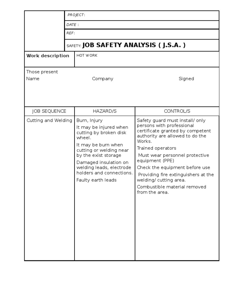Job Safety Analysis | Welding | Construction