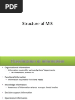 Structure of MIS | Strategic Management | Management Information System