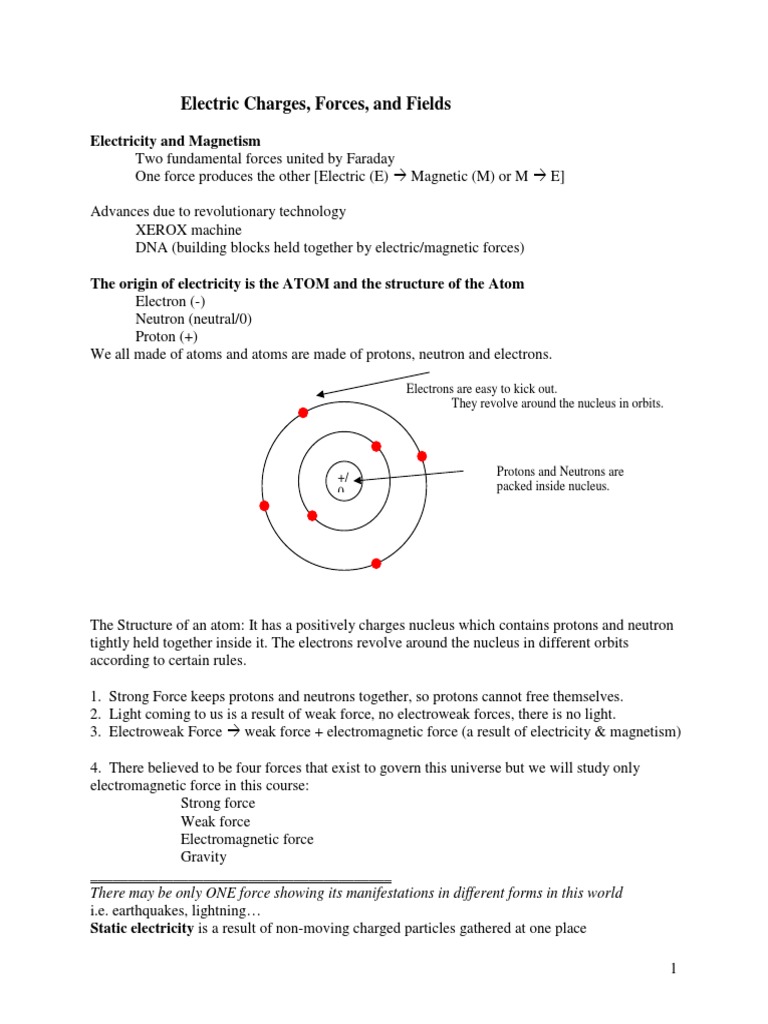 Electric Charges and Fields Explained | PDF | Capacitor | Electric Charge