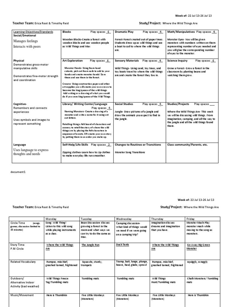 Where the Wild Things Are Activities | PDF | Further Education