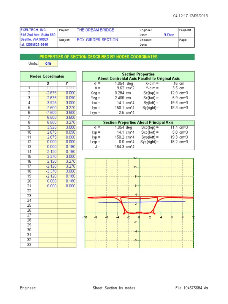 Properties of Section Described by Nodes Coordinates | PDF | Geometry ...