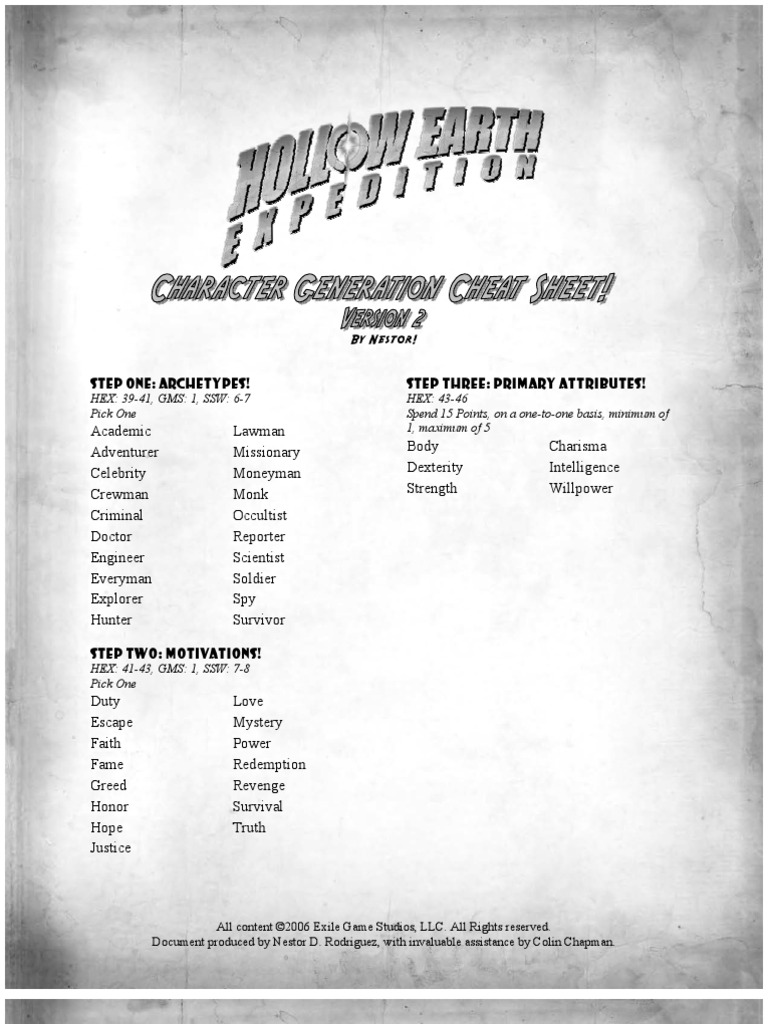 HEX Character Generation Cheat Sheet Version 2 | PDF | Handgun | Firearms