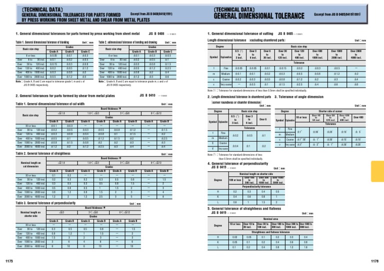 JIS B 0405 Dimensional Tolerances Guide | PDF