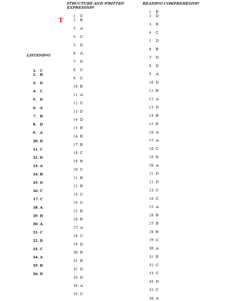 Answer Keys of TOEFL Practice Test 2 | PDF