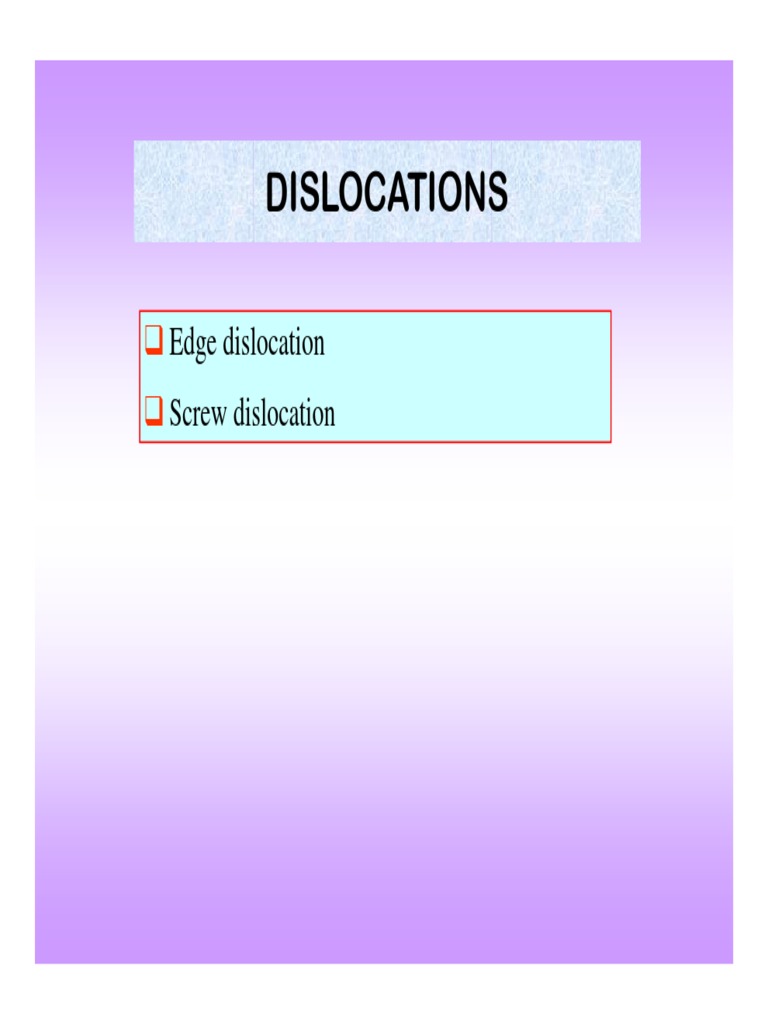 Dislocations: Edge Dislocation Screw Dislocation | PDF | Dislocation ...